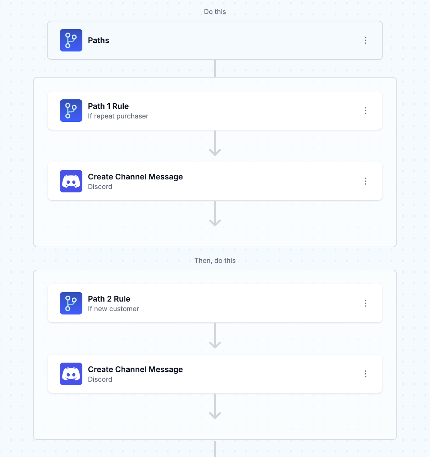 How to Automate Discord Messages | MESA Blog