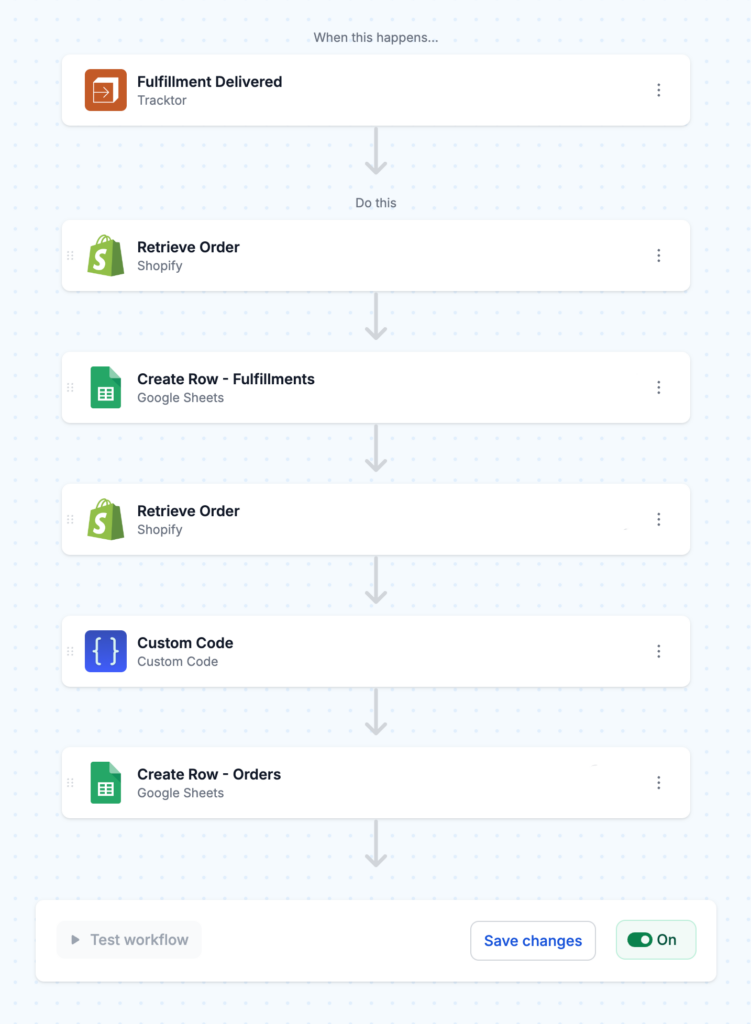 How To Export Shopify Orders By State And Date - MESA