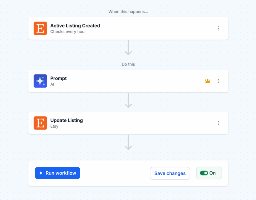 AI Etsy Tags: Complete Guide to Smart Tag Generation 2025