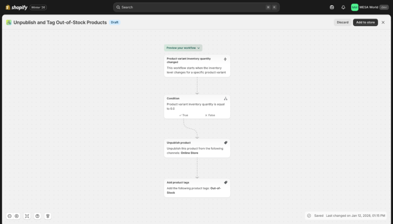 Shopify Flow Examples: 35+ Workflows to Automate Your Store (2026)