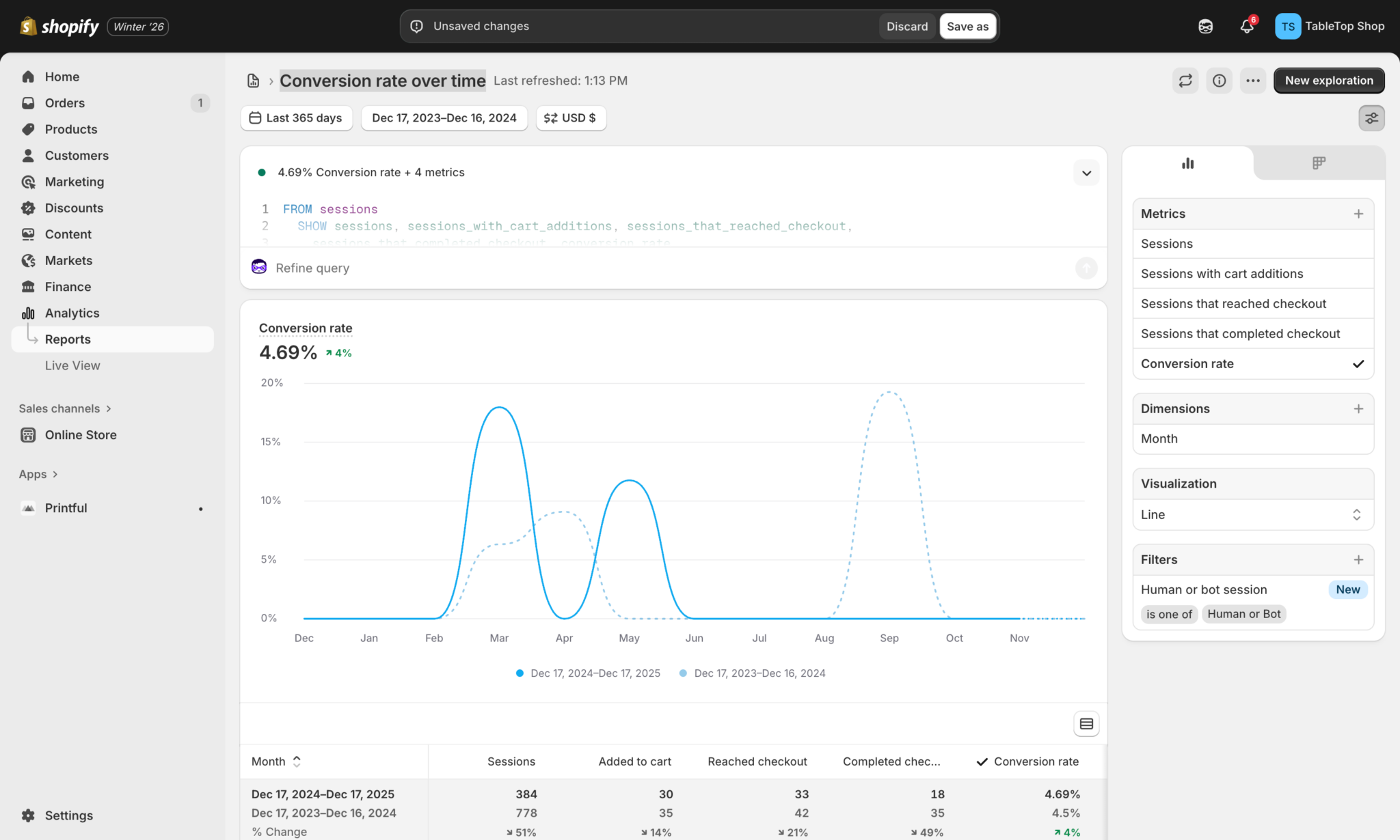How to Increase Sales on Shopify: Complete 2026 Guide